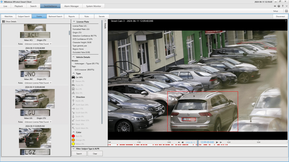 SentiVeillance Cluster - SentiVeillance